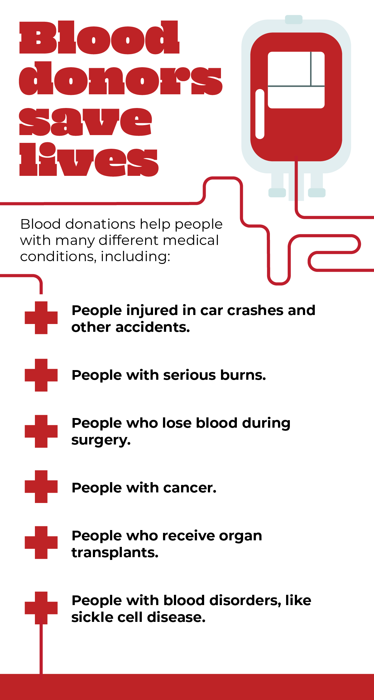 How blood donations save lives | Great River Health